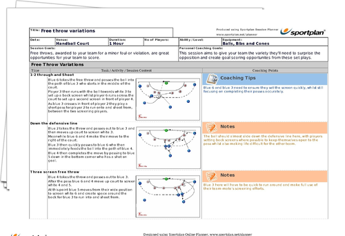 Free throw variations | Handball Lesson Plan | Session | Sportplan