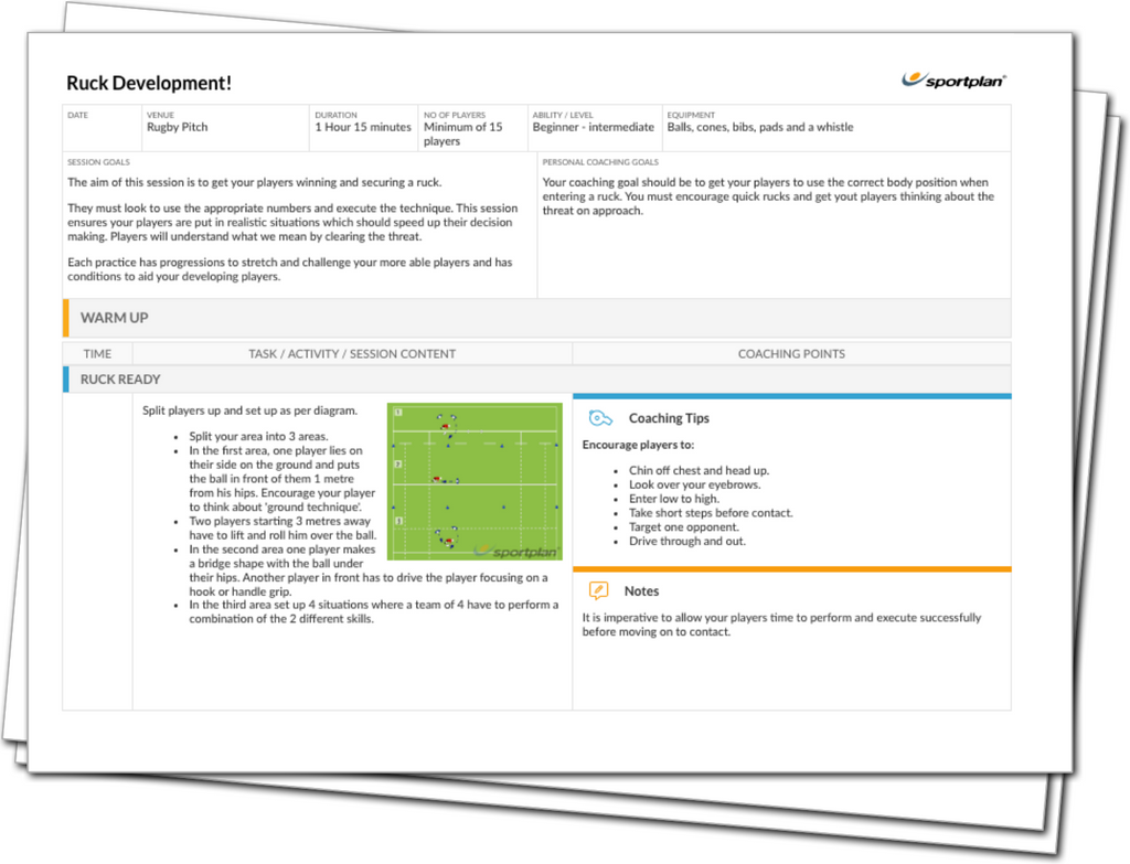 Ruck Development! | Rugby Lesson Plan | Session Plan | Sportplan
