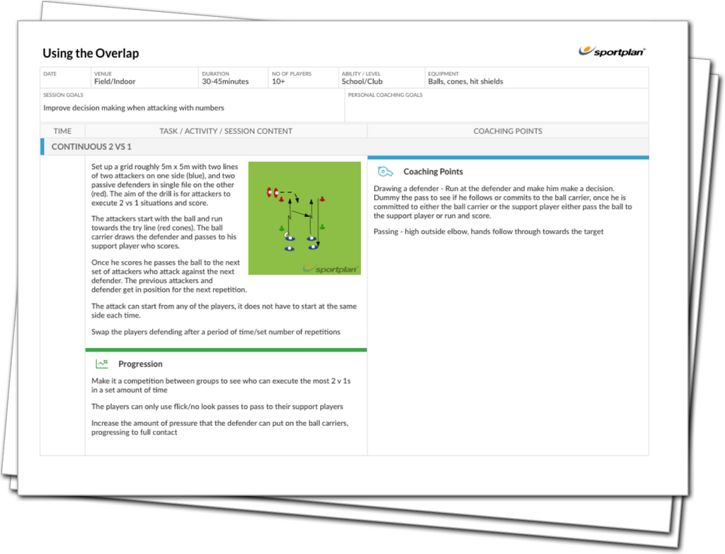 Using the Overlap | Rugby Lesson Plan | Session Plan | Sportplan