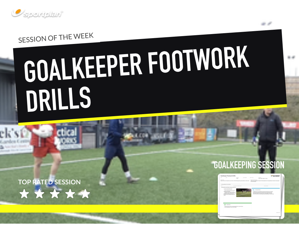 Goalkeeper Footwork Drills | Football Lesson Plan | | Sportplan