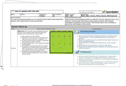 Use of speed with the ball | Football Lesson Plan | | Sportplan