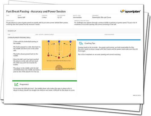 Fast Break Passing - Accuracy and Power | Basketball | Sportplan