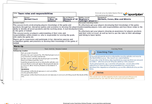 Team roles and responsibilities | Netball Lesson Plan | Sportplan