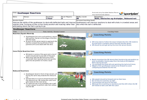 Goalkeeper Reactions | Football Lesson Plan | Session | Sportplan