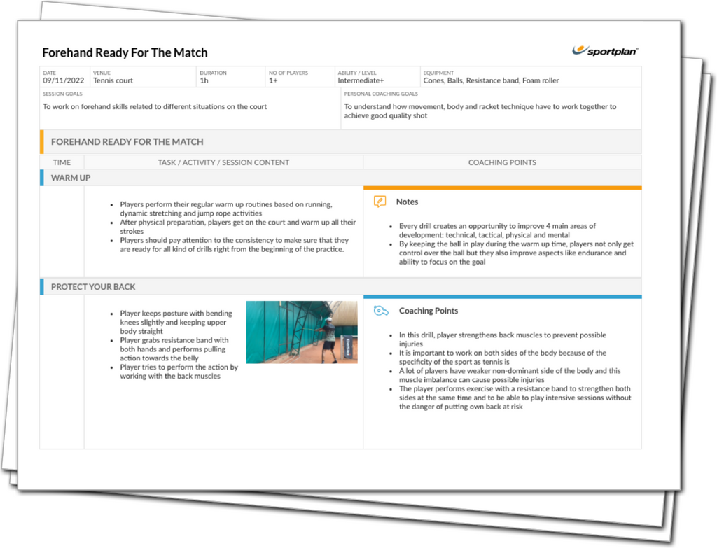 Forehand Ready For The Match | Tennis Lesson Plan | | Sportplan