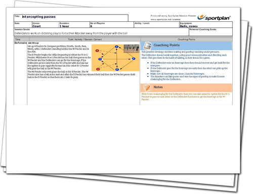 Intercepting Passes | Netball Lesson Plan | Session | Sportplan