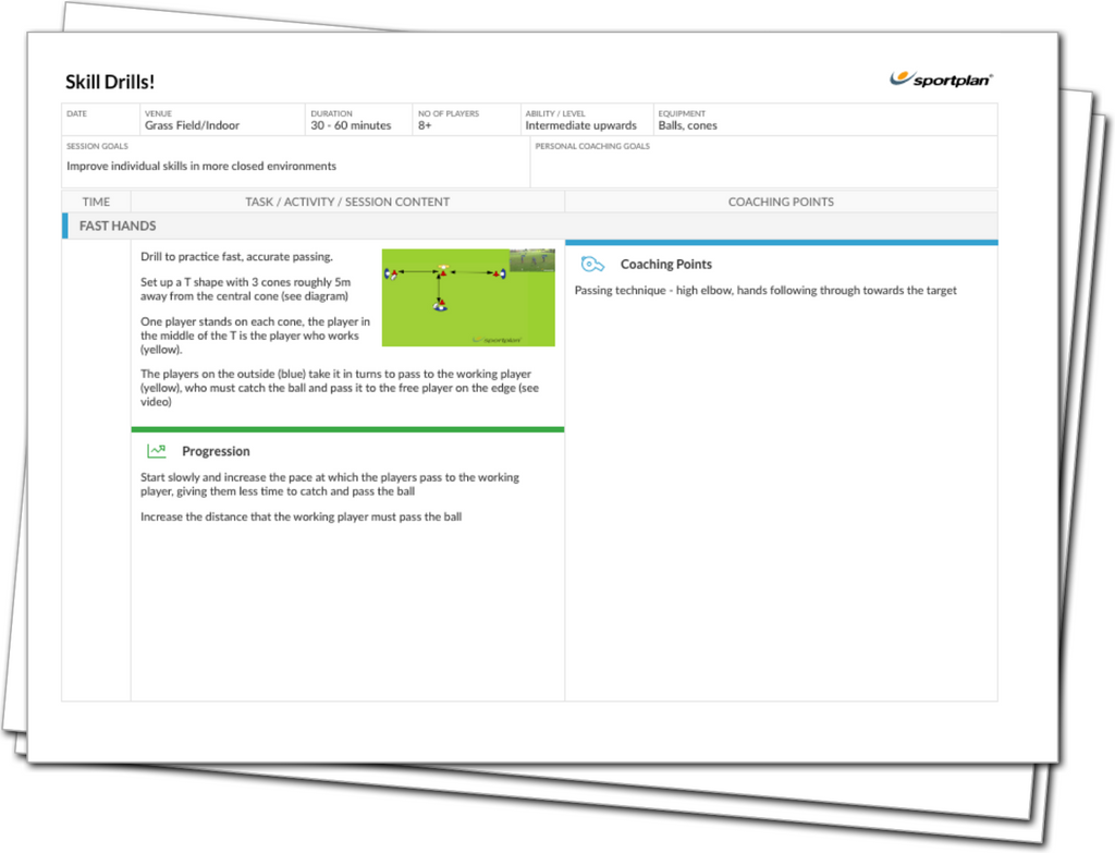 Skill Drills! | Rugby Lesson Plan | Session Plan Rugby | Sportplan