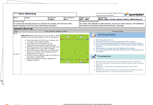 Team Defending | Football Lesson Plan | Session Plan | Sportplan