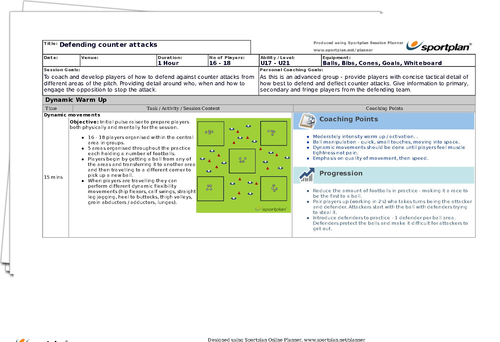 Defending counter attacks | Football Lesson Plan | | Sportplan