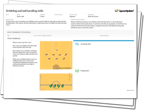 Dribbling and Ball Handling Skills | Basketball Lesson | Sportplan
