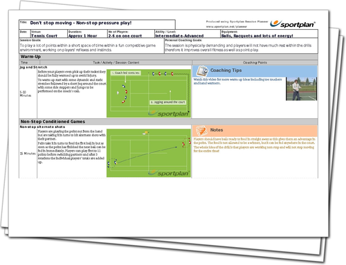 Non-Stop Movement Session - Keep the pressure on! | | Sportplan