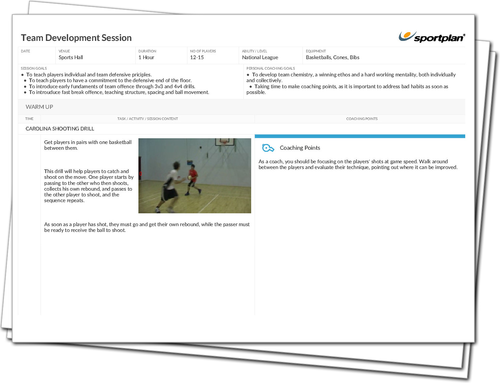 Team Development Session | Basketball Lesson Plan | | Sportplan