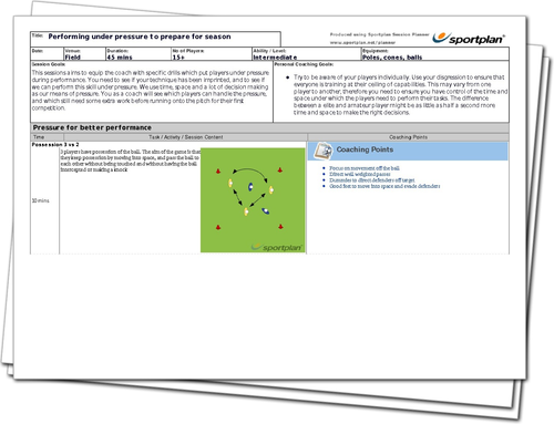 Decision making under pressure | Rugby Lesson Plan | | Sportplan