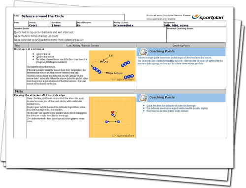 Defence around the Circle | Netball Lesson Plan | | Sportplan