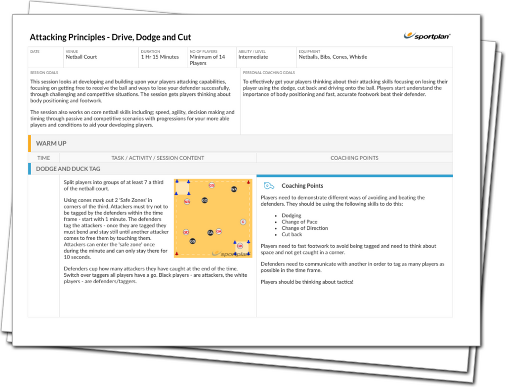 Attacking Principles - Drive, Dodge and Cut | Netball | Sportplan