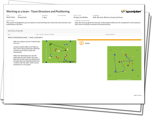 Working as a team - Team Structure and Positioning | | Sportplan