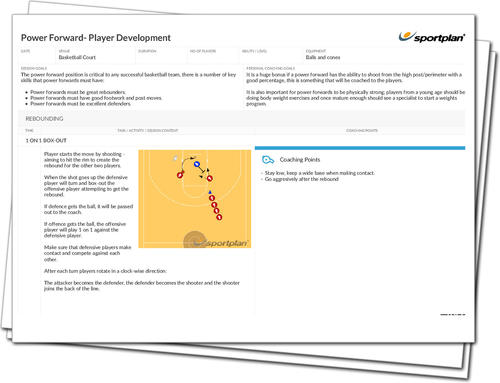 Power Forward - Player Development | Basketball Lesson | Sportplan