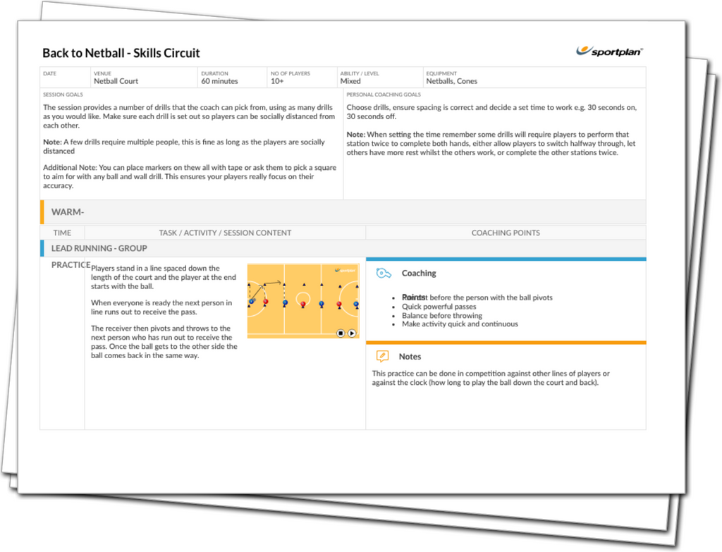 Back to Netball - Skills Circuit | Netball Lesson Plan | Sportplan