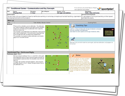 Conditioned Games - Communication and Key Concepts | | Sportplan