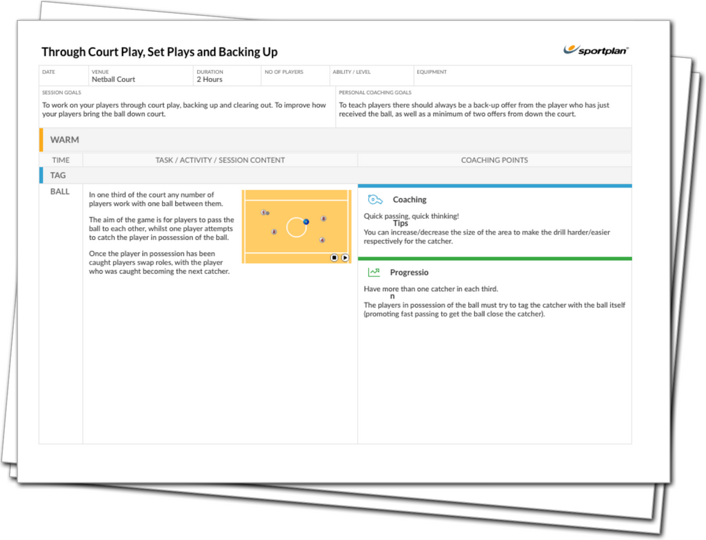 Through Court Play, Set Plays and Backing Up | Netball | Sportplan