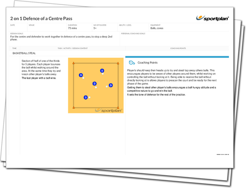 2 on 1 Defence of a Centre Pass | Netball Lesson Plan | Sportplan