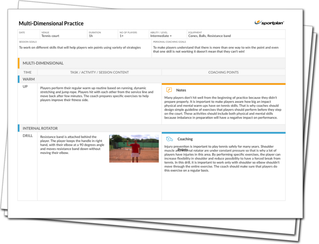 Multi-Dimensional Practice | Tennis Lesson Plan | | Sportplan