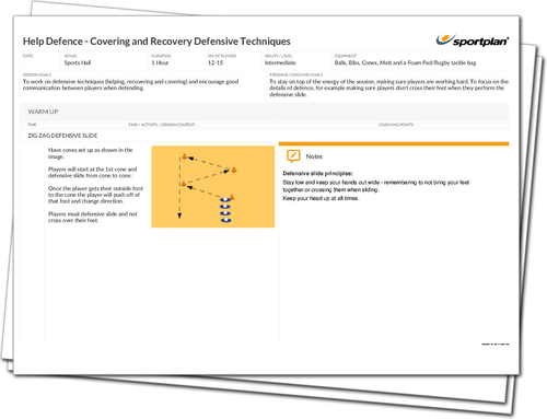 Help Defence - Covering and Recovery Defensive | Sportplan