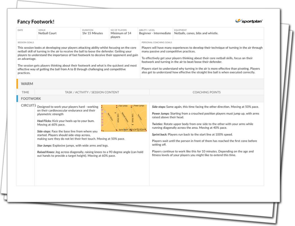 Fancy Footwork! | Netball Lesson Plan | Session Plan | Sportplan
