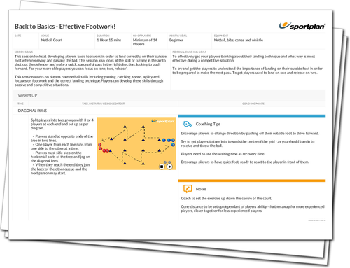 Back to Basics - Effective Footwork | Netball Lesson | Sportplan