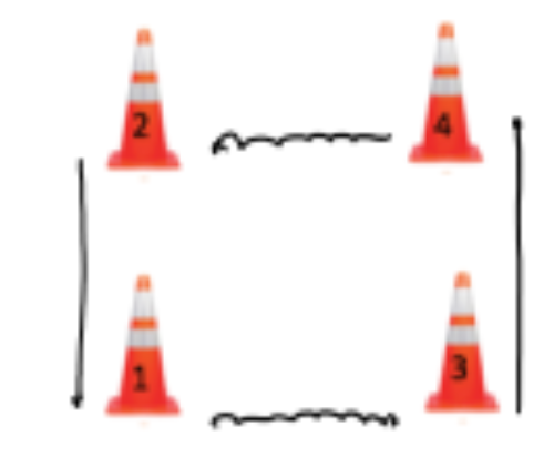 Cone-Training 7 561 Coordination - Handball Drills, | Sportplan
