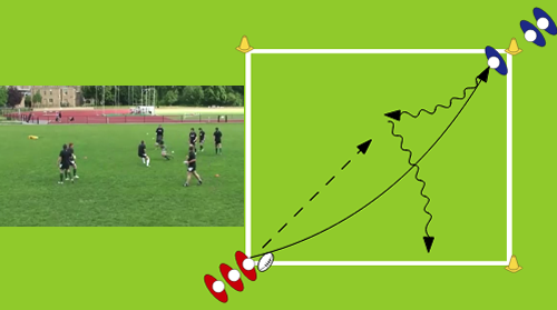 Side step practice Agility & Running Skills - | Sportplan