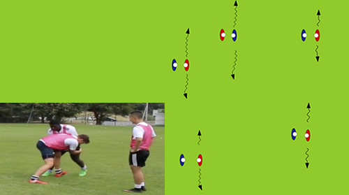 stretching Rugby Drills, Videos and Coaching Plans - | Sportplan