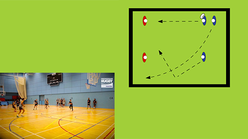 Out The Back Passing Decision making - Rugby League | Sportplan