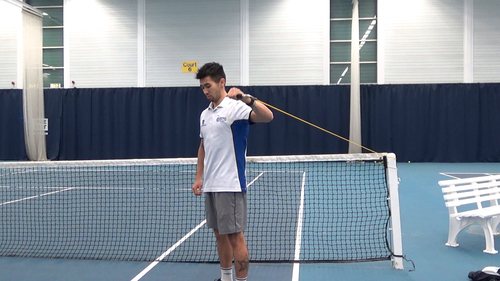 Shoulder rotation in Agility & Fitness - Tennis | Sportplan