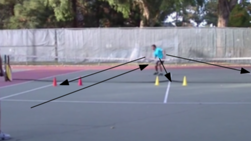 Drop it where you want Volley Drills - Tennis Drills, | Sportplan