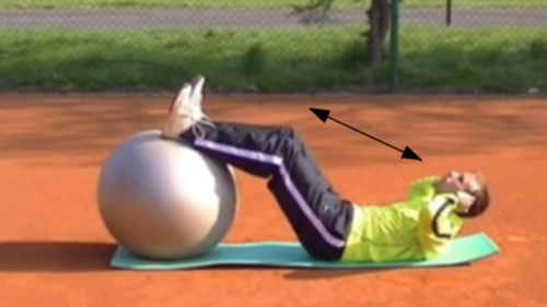 Power comes from core Agility & Fitness - Tennis | Sportplan