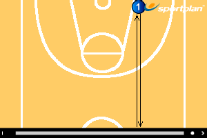 Shuttles Fitness - Basketball Drills, Basketball | Sportplan