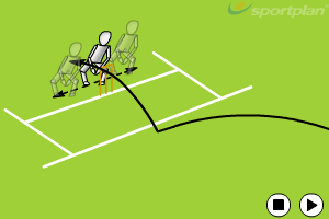 Standing Up - Off Side Take Wicket - keeping - Cricket | Sportplan