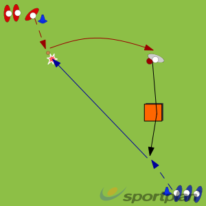 Dive Catching - To your left Catching - Cricket | Sportplan