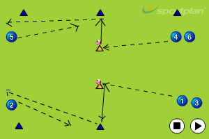 Run move ball and run relay Ground fielding and | Sportplan