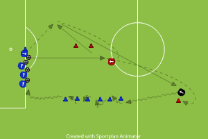 Pass, Receive and Run Relay Passing and Receiving - | Sportplan
