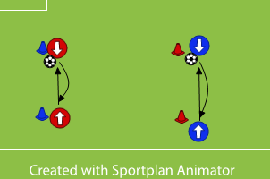 Pass along the ground Passing and Receiving - Football | Sportplan