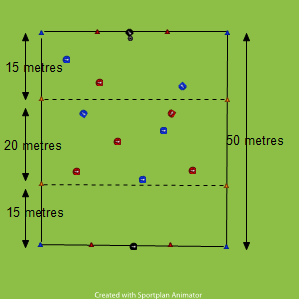 Shooting from range game Shooting - Football Drills, | Sportplan