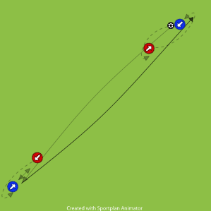 Lofted pass and control Passing and Receiving - Soccer | Sportplan