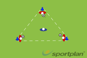 Triangle Conditioning - Chest & Pass Passing and | Sportplan