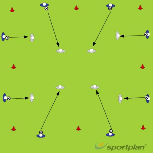 Unopposed control Passing and Receiving - Football | Sportplan