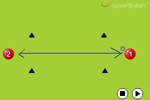 Through the cones passing Passing and Receiving - | Sportplan