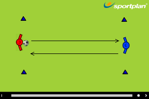 Warmup Instep Pass Passing and Receiving - Soccer | Sportplan