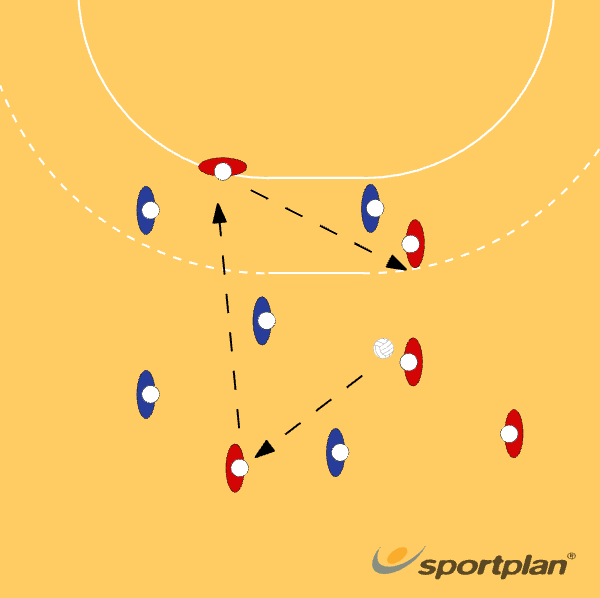 10 Ball handball-games - Handball Drills, Handball | Sportplan