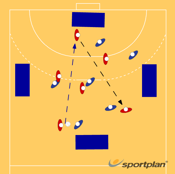 4 Matball handball-games - Handball Drills, Handball | Sportplan